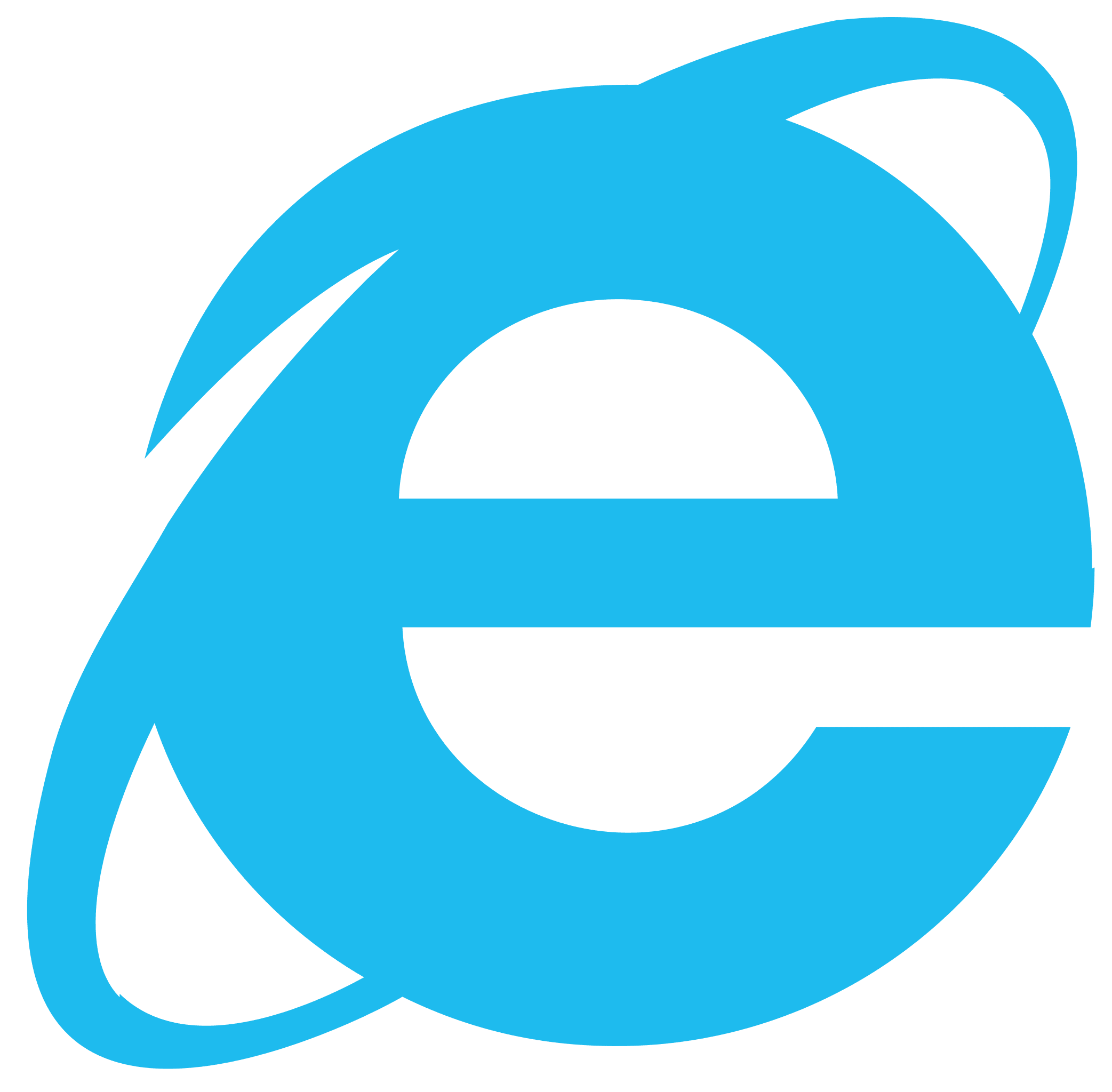 Browsers Browsers