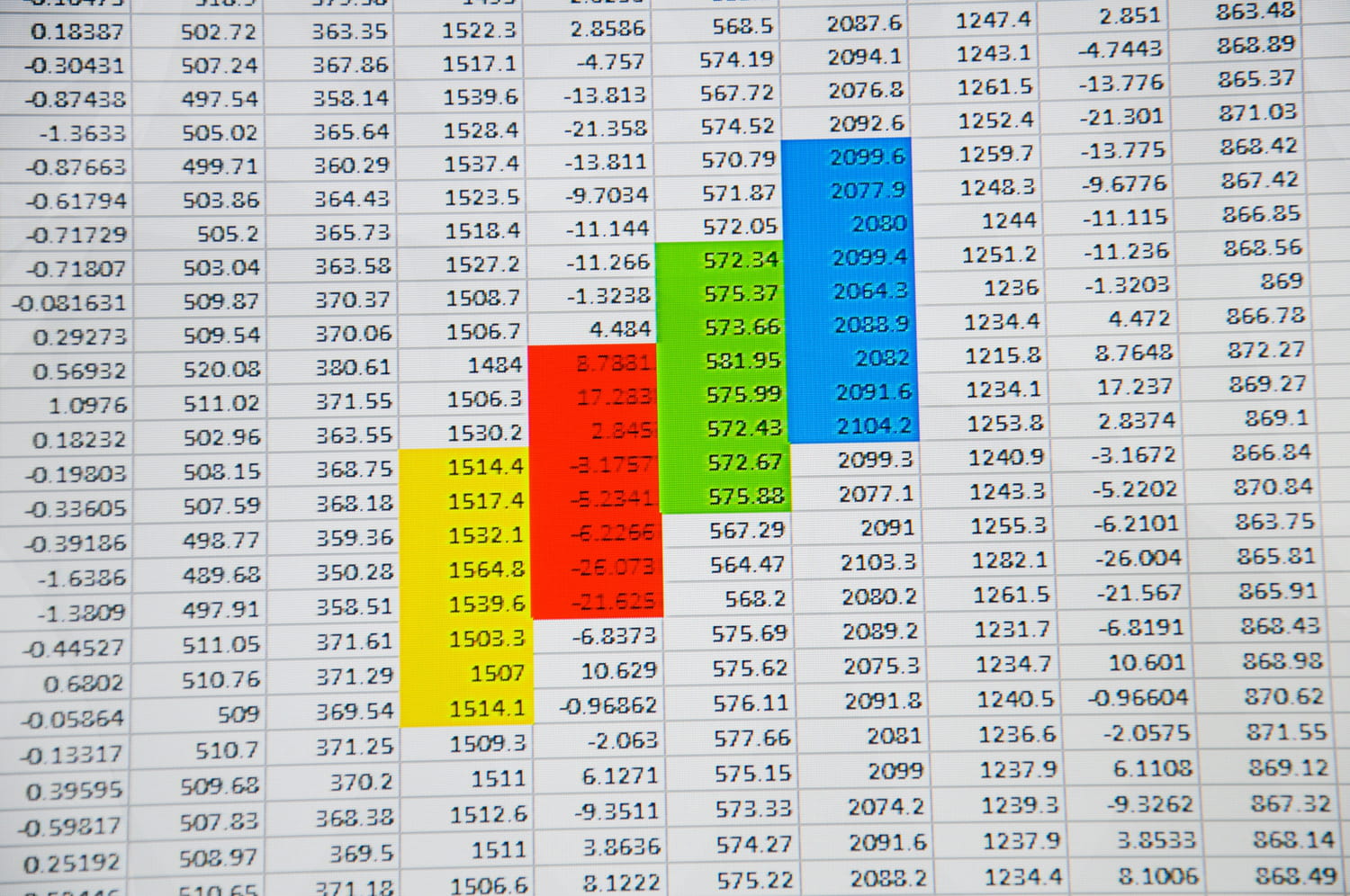 How To Automatically Transfer Data Between Sheets In Excel